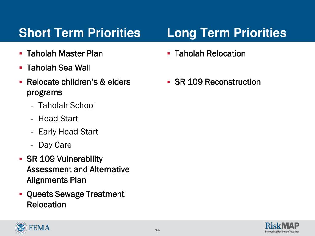 PPT - Quinault Indian Nation PowerPoint Presentation, free download ...