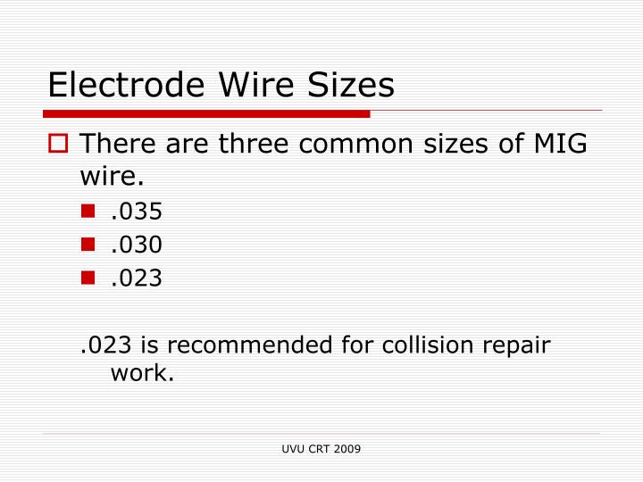 PPT - Mig Welding PowerPoint Presentation - ID:5756487