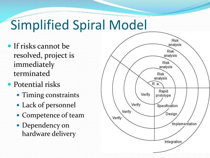 PPT - SOFTWARE LIFE_CYCLE MODEL PowerPoint Presentation - ID:5757380