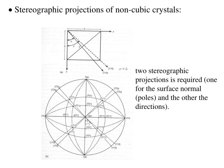 PPT - S tereographic projection PowerPoint Presentation - ID:5757779