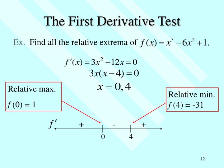 PPT - GISAT 151 Applications of the Derivative PowerPoint Presentation ...