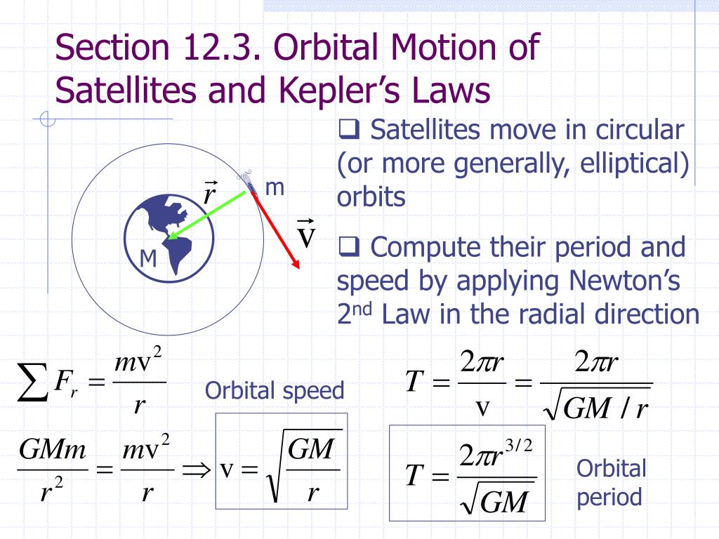 PPT - Section 12.3. Orbital Motion of Satellites and Kepler’s Laws ... PPT - Section 12.3. Orbital Motion of Satellites and Kepler’s Laws ...