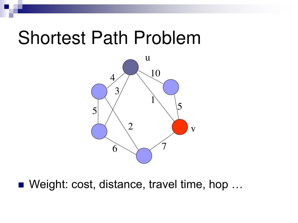 PPT - Graph II MST, Shortest Path PowerPoint Presentation, free ... PPT - Graph II MST, Shortest Path PowerPoint Presentation, free ...
