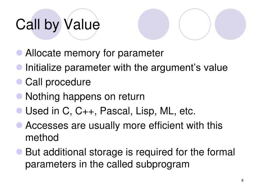 Ppt Programming Languages And Design Lecture 7 Subroutines And Control Abstraction Powerpoint