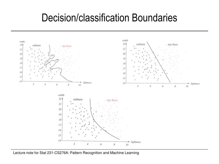 PPT - Project I. Face Analysis PowerPoint Presentation - ID:5759084