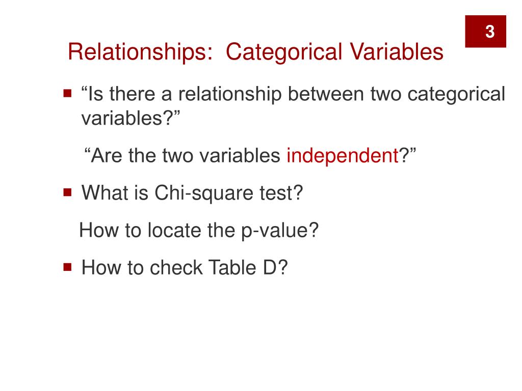 PPT - CHAPTER 23: Two Categorical Variables The Chi-Square Test ... PPT - CHAPTER 23: Two Categorical Variables The Chi-Square Test ...