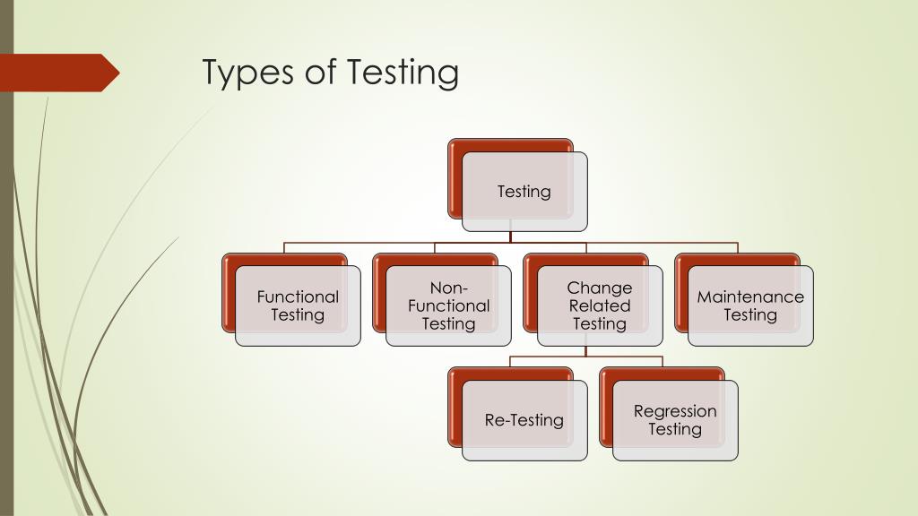 PPT DKT311 Software Engineering PowerPoint Presentation Free 