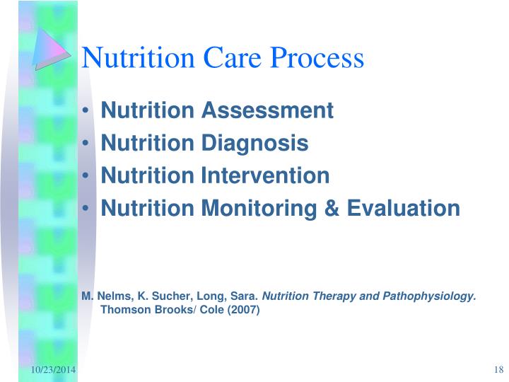 PPT - Binge Eating Disorder (BED) PowerPoint Presentation - ID:5759716