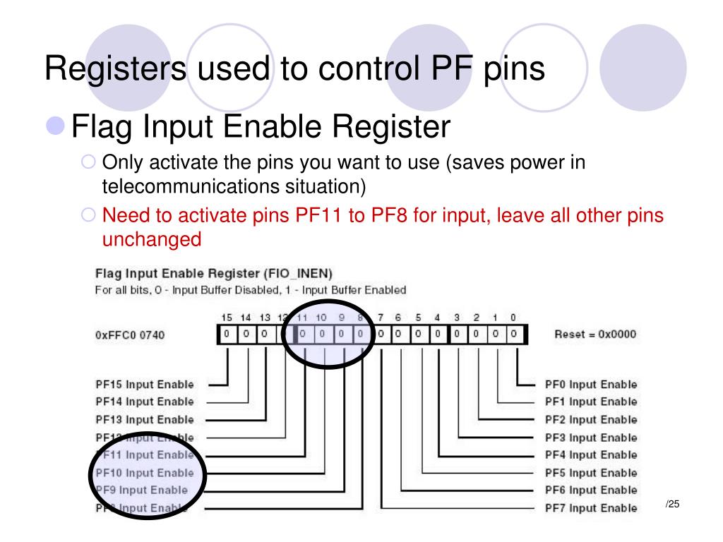 PPT - Lab. 1 – GPIO Pin control PowerPoint Presentation, free download ...
