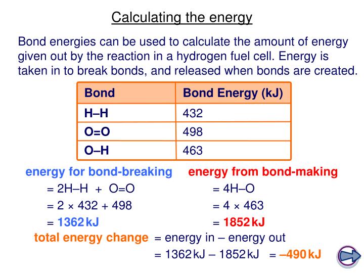 PPT - Testing for Gases PowerPoint Presentation - ID:5760549