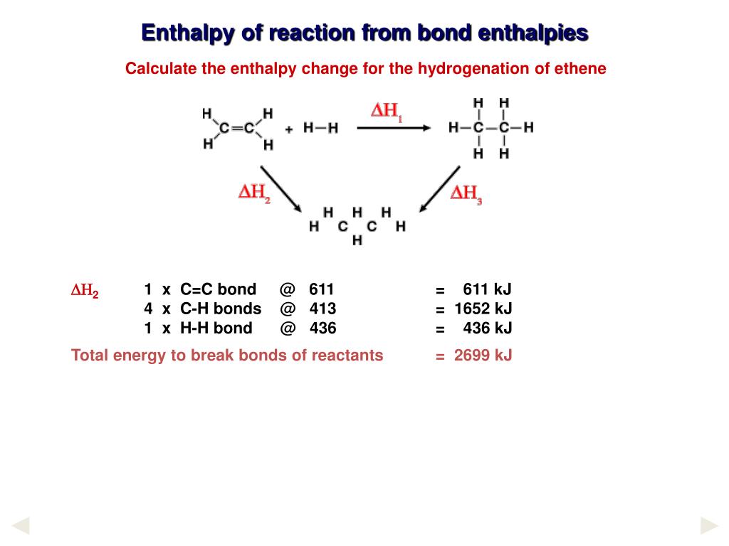 PPT - Bond Enthalpy PowerPoint Presentation, free download - ID:5760803 PPT - Bond Enthalpy PowerPoint Presentation, free download - ID:5760803