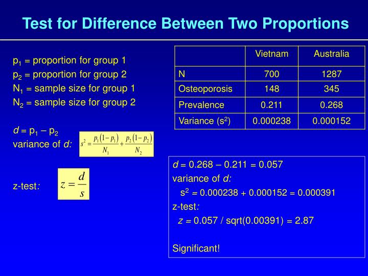 PPT - Design and Analysis of Clinical Study 9. Analysis of Cross ...