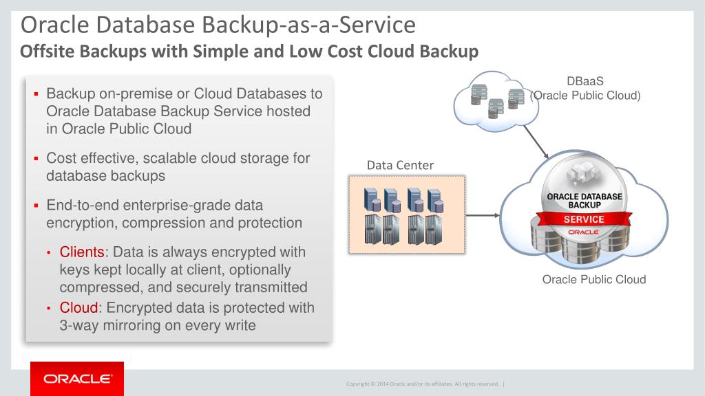 Ppt Oracle Storage Cloud Service Oscs Powerpoint Presentation Free