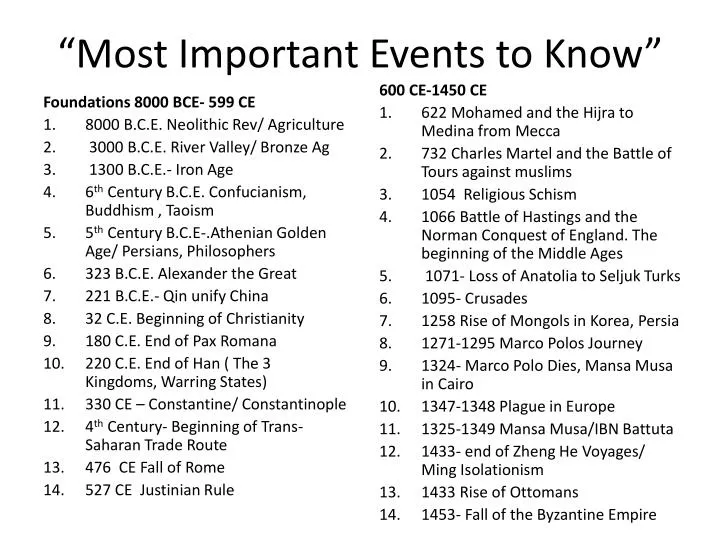 PPT - “Most Important Events to Know” PowerPoint Presentation, free ...
