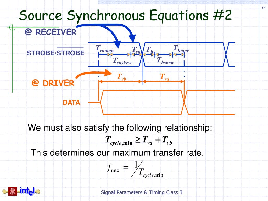 Ppt Signal And Timing Parameters Ii Source Synchronous Timing Class