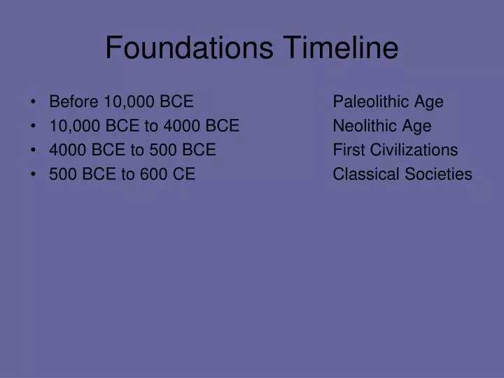 PPT - Foundations Timeline PowerPoint Presentation, free download - ID ...