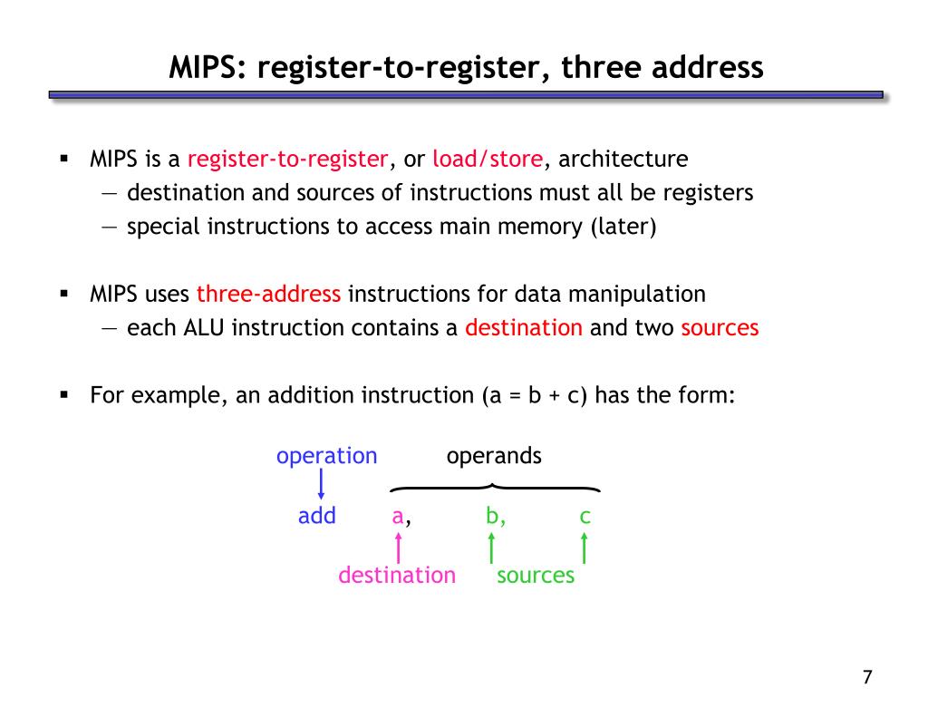 PPT - CS232: Computer Architecture II PowerPoint Presentation, free ...