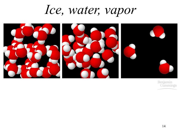 PPT - Water Chemistry PowerPoint Presentation - ID:5763752