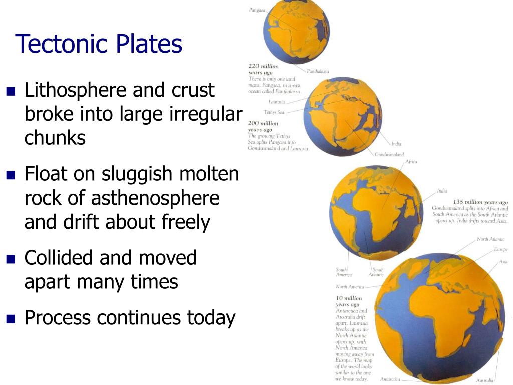 PPT - Formation of the Great Lakes Part 1 Precambrian Geology ...