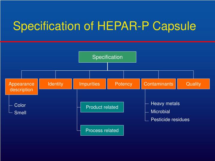 PPT - Product Development and Clinical Studies of Traditional Medicines ...