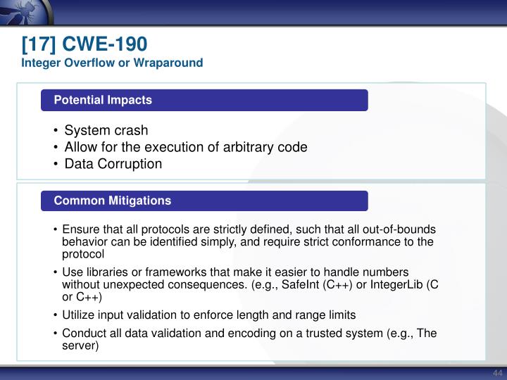 PPT - 2010 CWE/SANS Top 25 with OWASP Top 10 and PCI DSS V2 Mapping ...