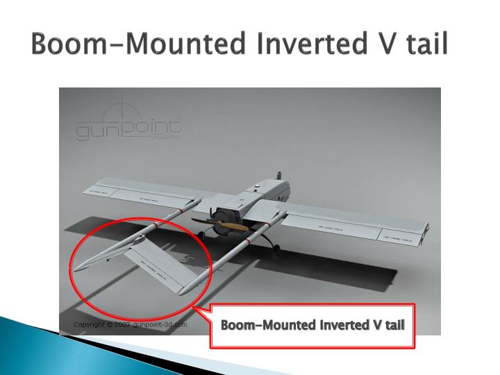 PPT - RQ-7 A/B Shadow 200 PowerPoint Presentation - ID:5764996