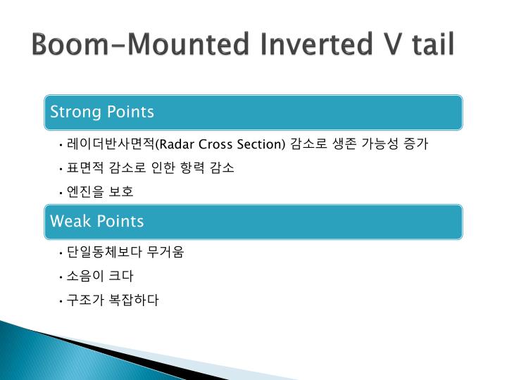 PPT - RQ-7 A/B Shadow 200 PowerPoint Presentation - ID:5764996