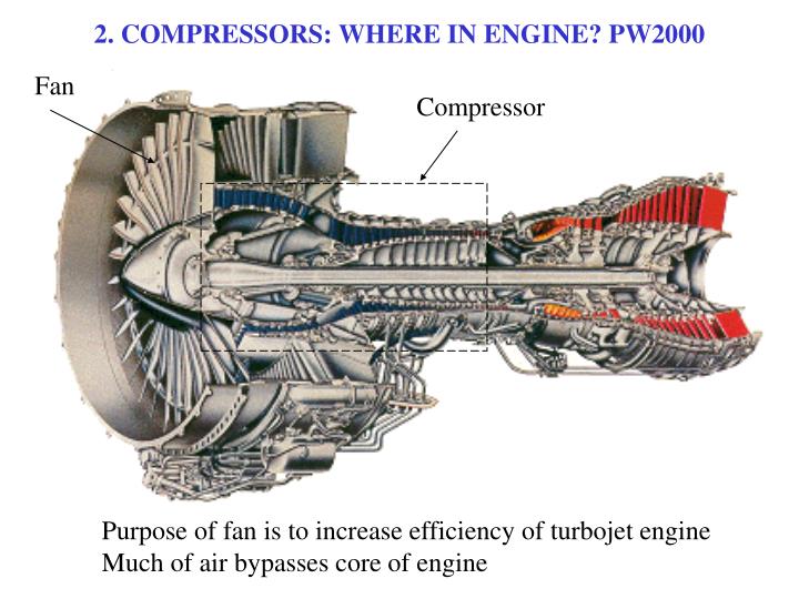 PPT - MAE 4261: AIR-BREATHING ENGINES PowerPoint Presentation - ID:5765062