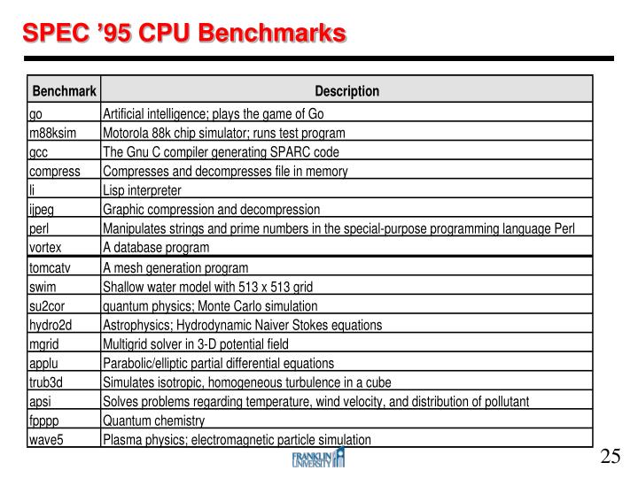 PPT - Computer Performance: Metrics, Measurement, & Evaluation ...