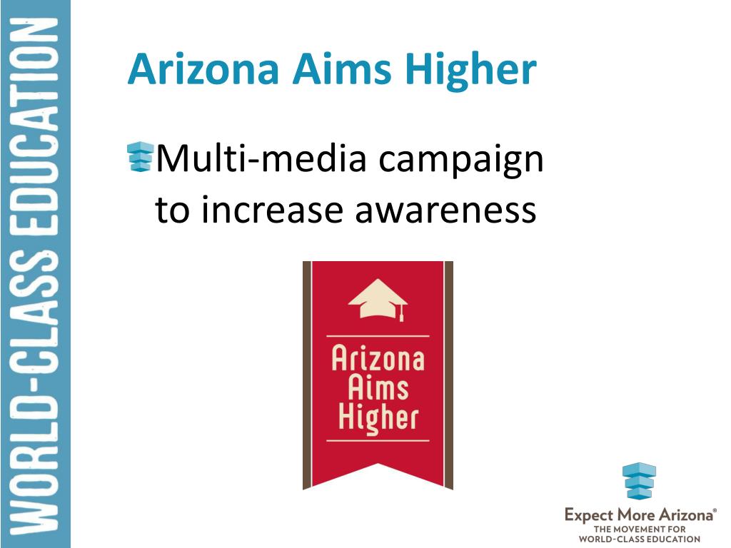 PPT - Leveraging Back to School to Inform Parents about College- and ...