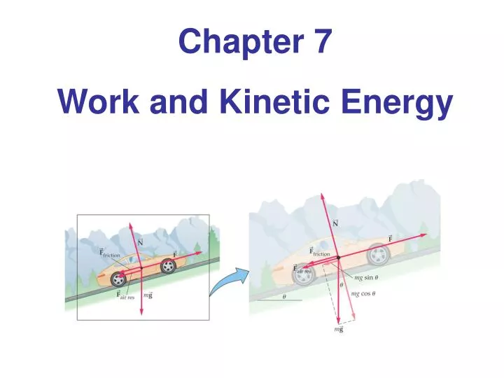 PPT - Chapter 7 Work and Kinetic Energy PowerPoint Presentation, free ...