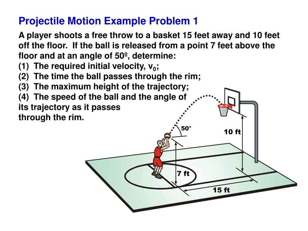Projectile Example Projectile Example