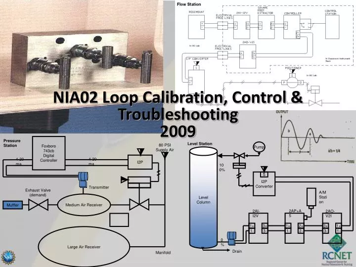 PPT - Large Air Receiver PowerPoint Presentation, free download - ID ...