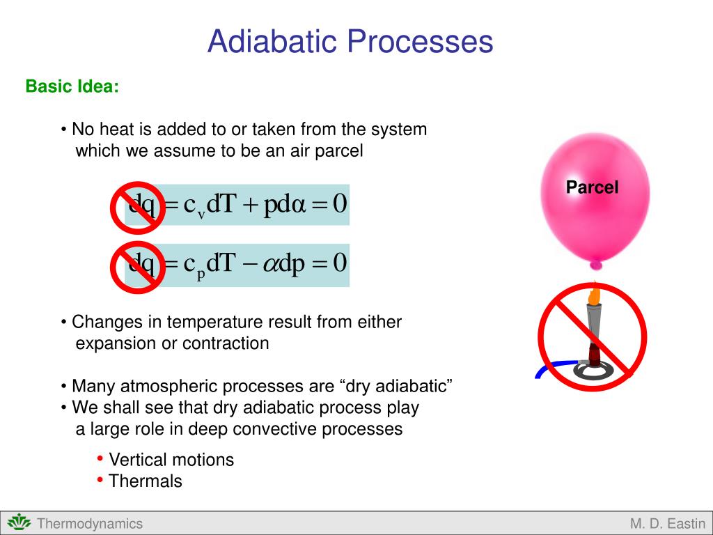 PPT - Adiabatic Processes PowerPoint Presentation, free download - ID ... PPT - Adiabatic Processes PowerPoint Presentation, free download - ID ...