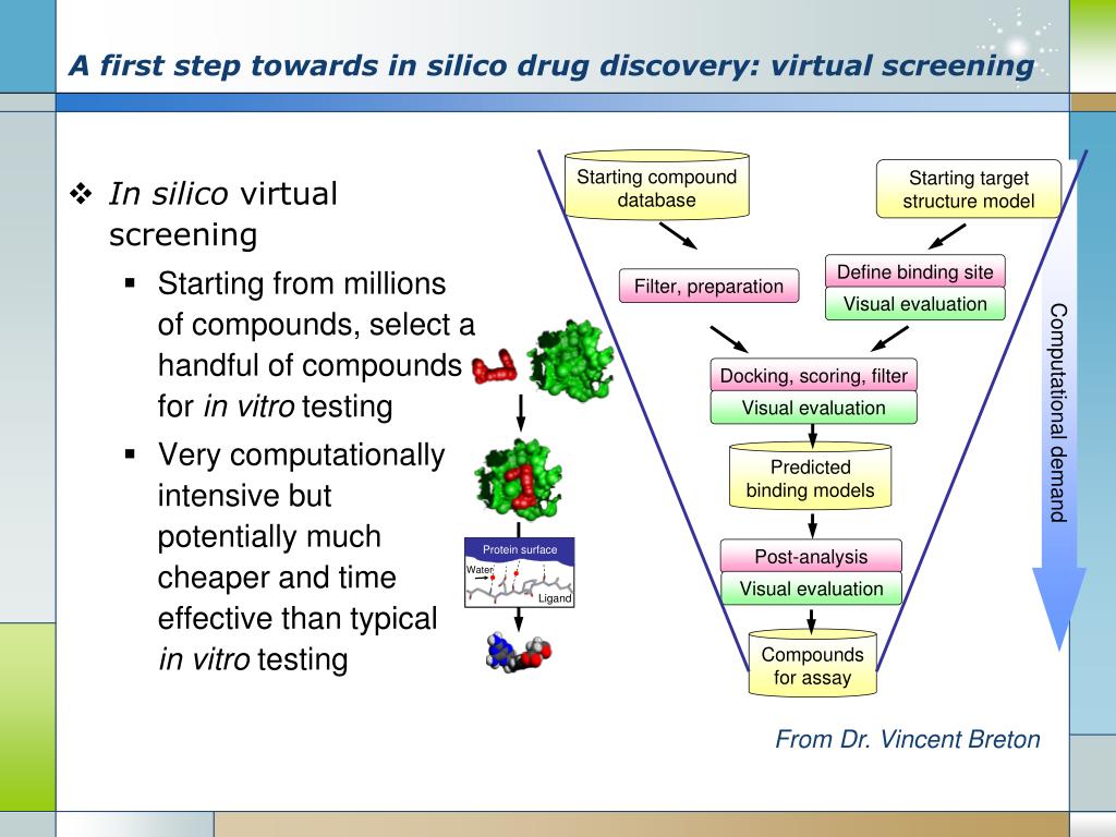 PPT - WISDOM In silico Drug Discovery PowerPoint Presentation, free ... PPT - WISDOM In silico Drug Discovery PowerPoint Presentation, free ...