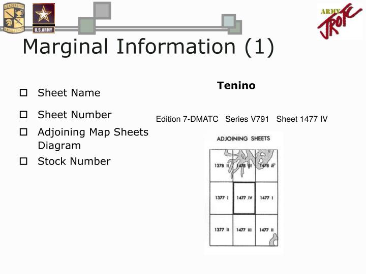 PPT - INTRODUCTION TO MAP READING PowerPoint Presentation - ID:5766236