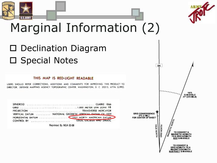 PPT - INTRODUCTION TO MAP READING PowerPoint Presentation - ID:5766236