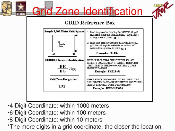 PPT - INTRODUCTION TO MAP READING PowerPoint Presentation - ID:5766236