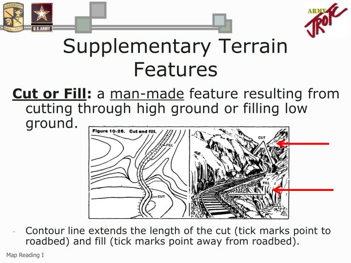 PPT - INTRODUCTION TO MAP READING PowerPoint Presentation - ID:5766236