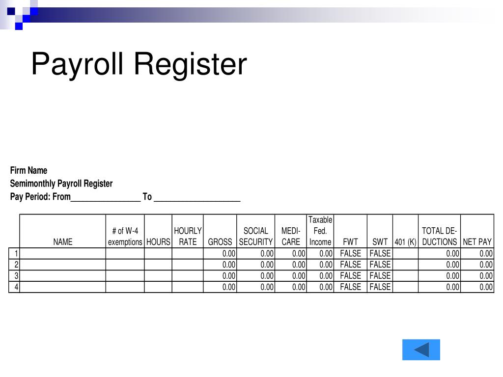 PPT - ACCOUNTING DEPARTMENT WORKFLOW PowerPoint Presentation, free ...