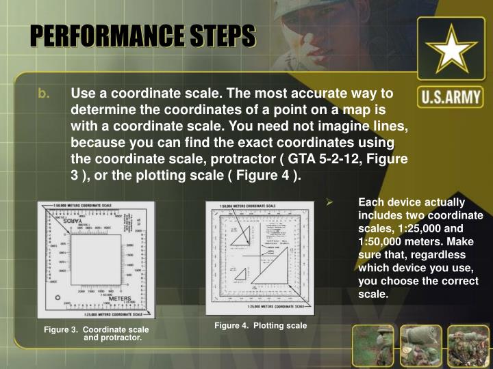 PPT - Determine the Grid Coordinates on a Military Map PowerPoint ...