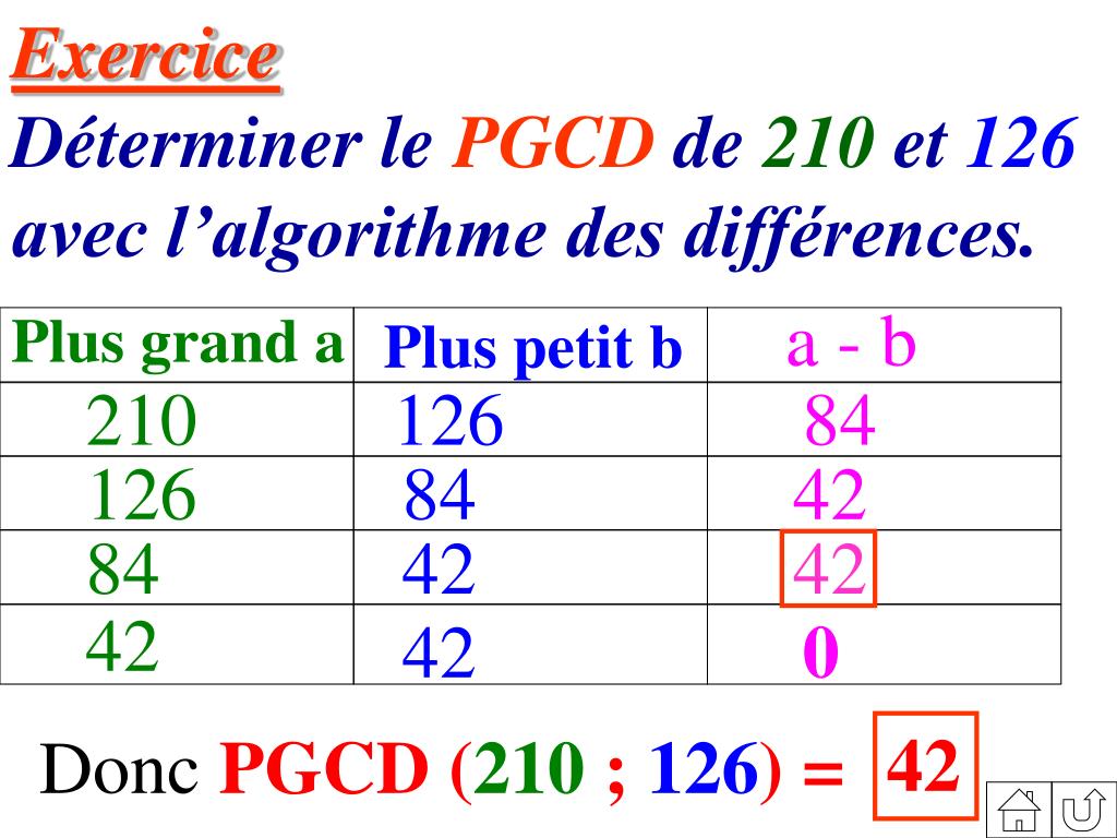 PPT - Exemple 2 PGCD(210;126) PowerPoint Presentation, free download ... PPT - Exemple 2 PGCD(210;126) PowerPoint Presentation, free download ...