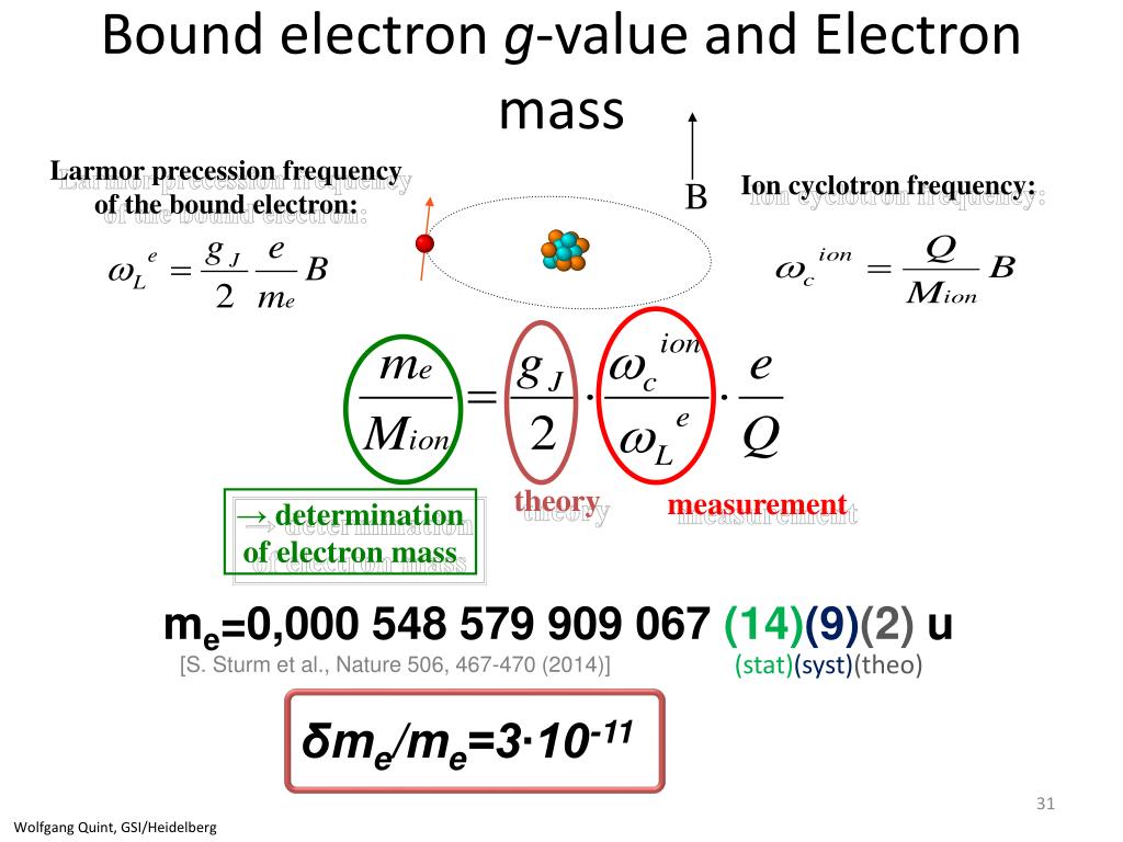 PPT - Elise Novitski Harvard University Lepton Moments 21 July 2014 ...