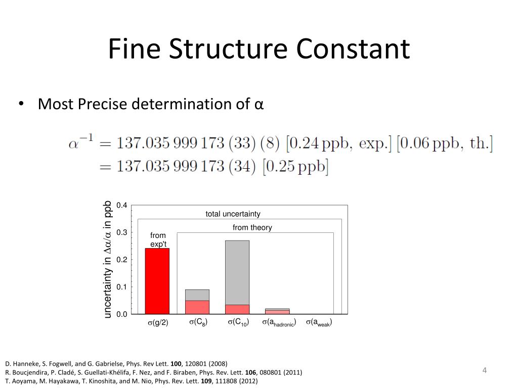 PPT - Elise Novitski Harvard University Lepton Moments 21 July 2014 ...