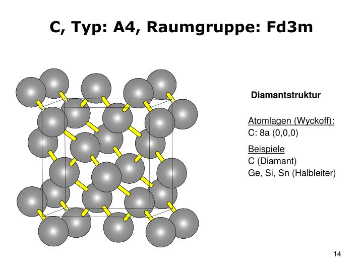 PPT - Cu, Typ: A1, Raumgruppe: Fm3m PowerPoint Presentation - ID:5767540