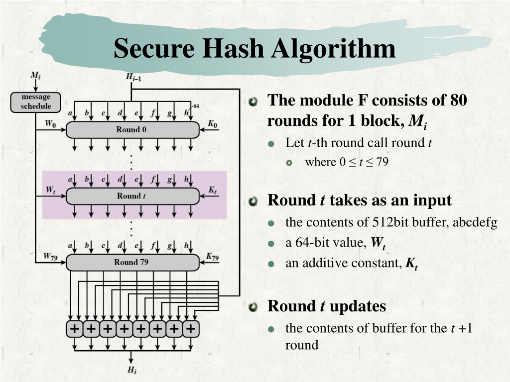 PPT - Hash and Mac Algorithms PowerPoint Presentation, free download ... PPT - Hash and Mac Algorithms PowerPoint Presentation, free download ...