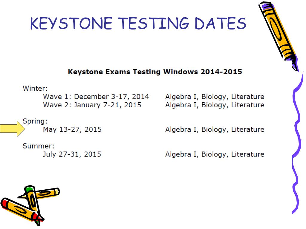 PPT - Belle Vernon Area Middle School – 7 th Grade Orientation ...