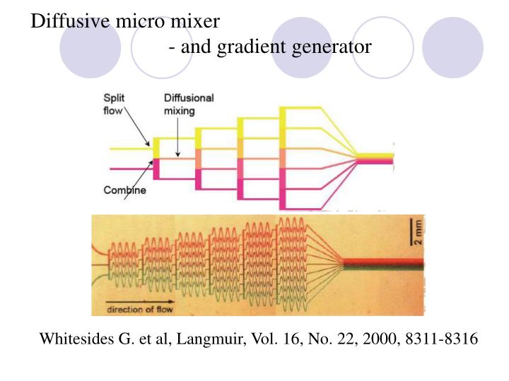PPT - Introduction of Micro-mixer PowerPoint Presentation - ID:5770073