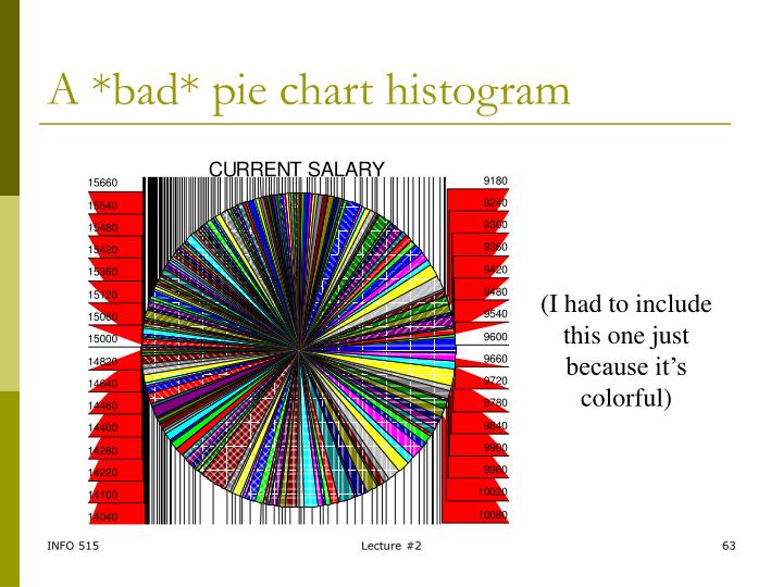PPT - Action Research Measurement Scales and Descriptive Statistics ...