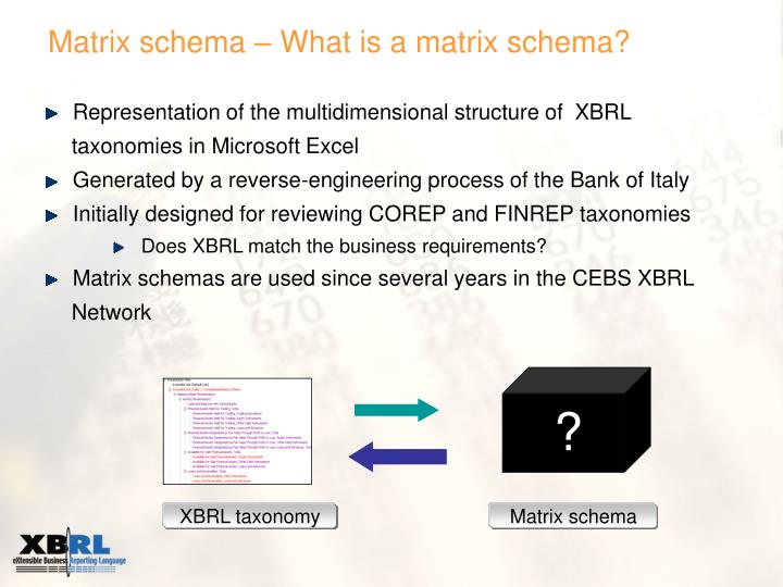PPT - Data Model and Matrix Schemas PowerPoint Presentation - ID:5771101